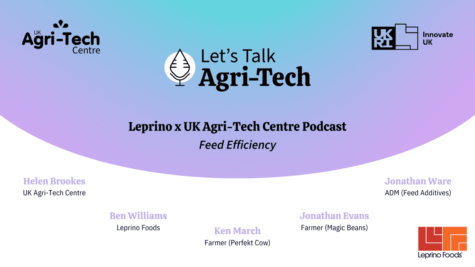 Podcast | UK Agri-Tech Centre | farming innovation